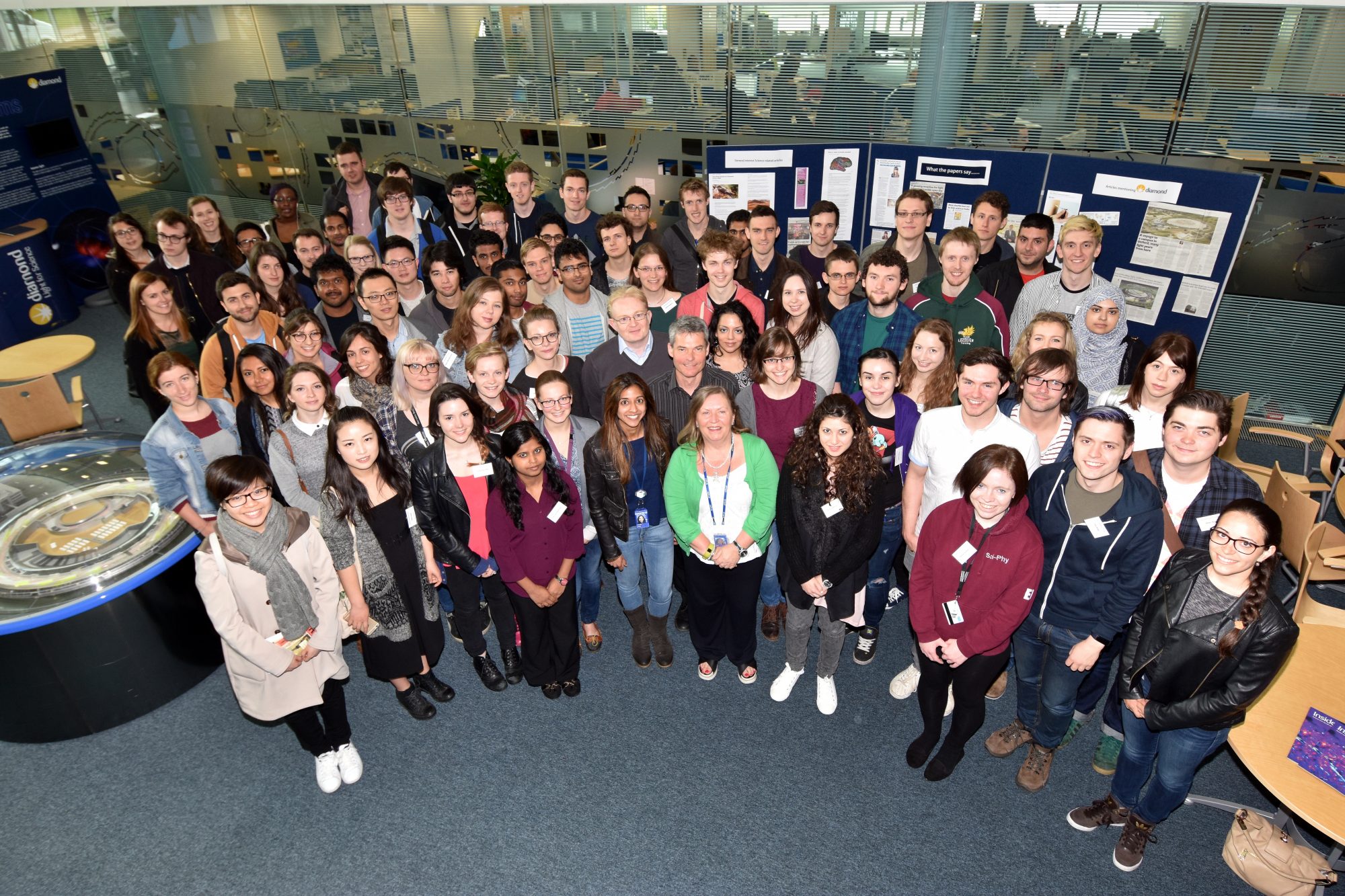 CDT Students visit Diamond Light Source Facility | CDT Advanced ...